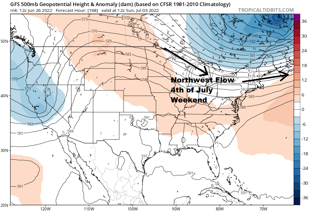 Early Look At The July 4th Holiday Weekend, One Cold Front In Play Saturday
